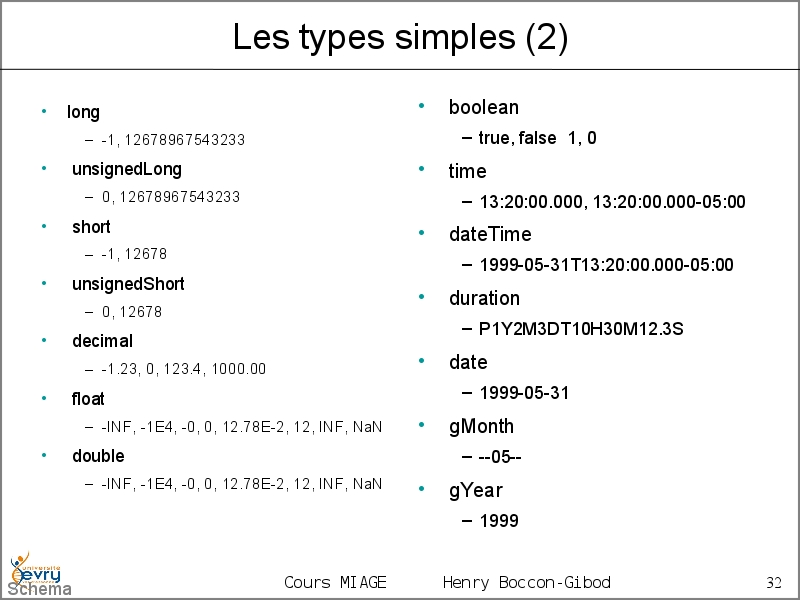 rdfs:label : Cours XML-1-02 Page31 - Les types simples (2)‏